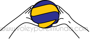 La técnica del toque de dedos | Voley por el mundo